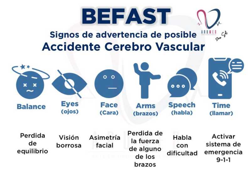 Cómo detectar un acv isquémico y actuar a tiempo